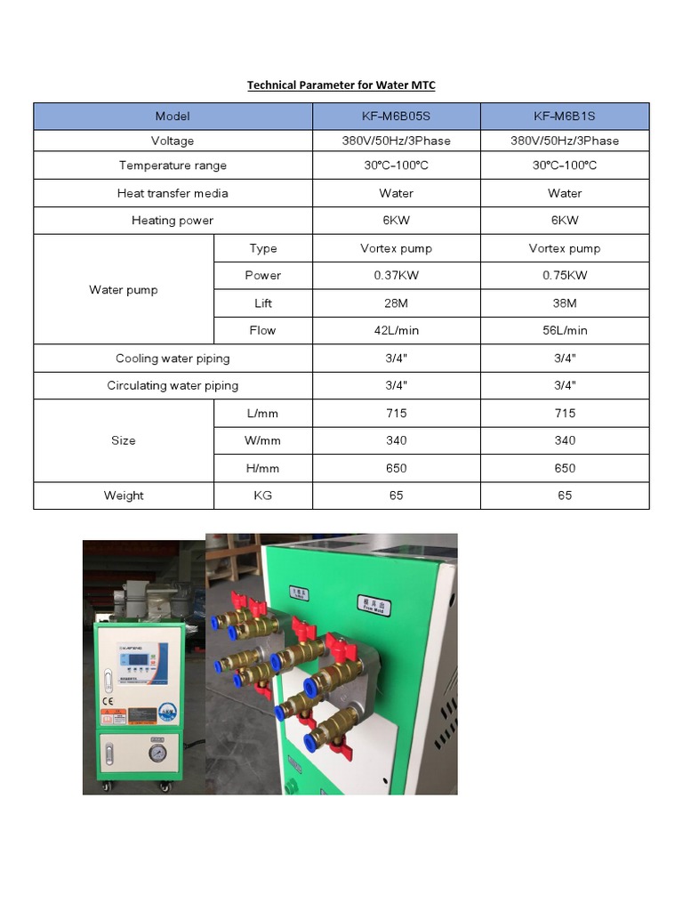Water MTC Technical Parameters Guide | PDF | Science & Mathematics