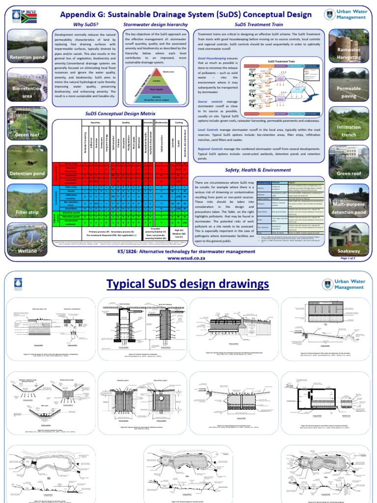R10a Appendix G - SuDS Conceptual Design PDF | PDF | Stormwater | Drainage