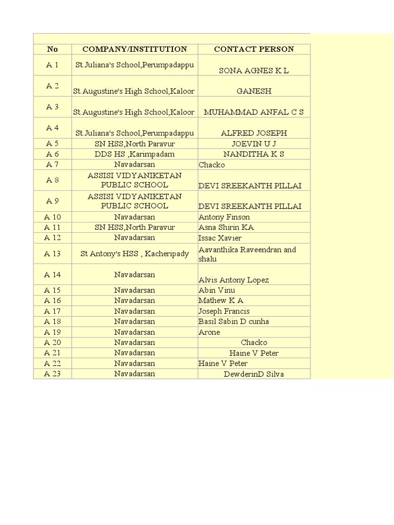 Registration and Stall No's | PDF | Biology | Nature