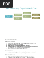 Generics Menu Card | PDF