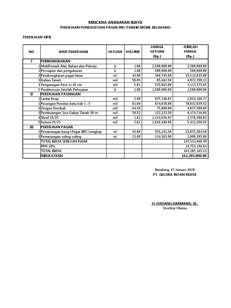 RAB Pekerjaan Pagar BRC 2023 | PDF