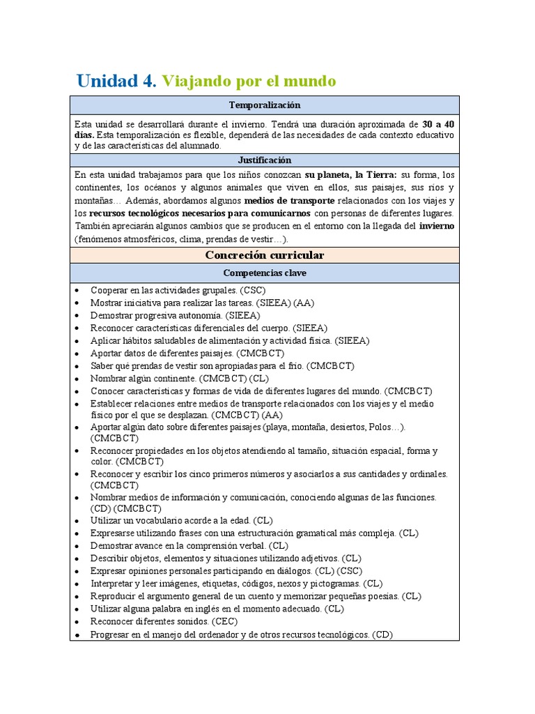 Unidad 4 Viajando Por Mundo | PDF | Tierra | Salón de clases