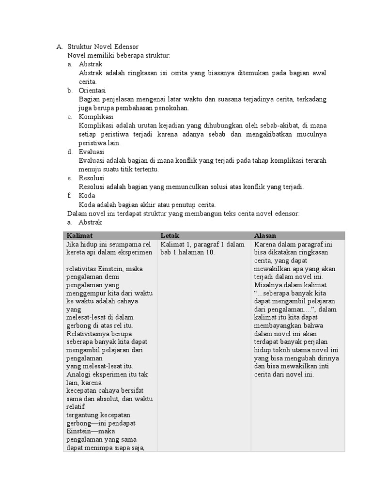 Struktur Novel Edensor | PDF