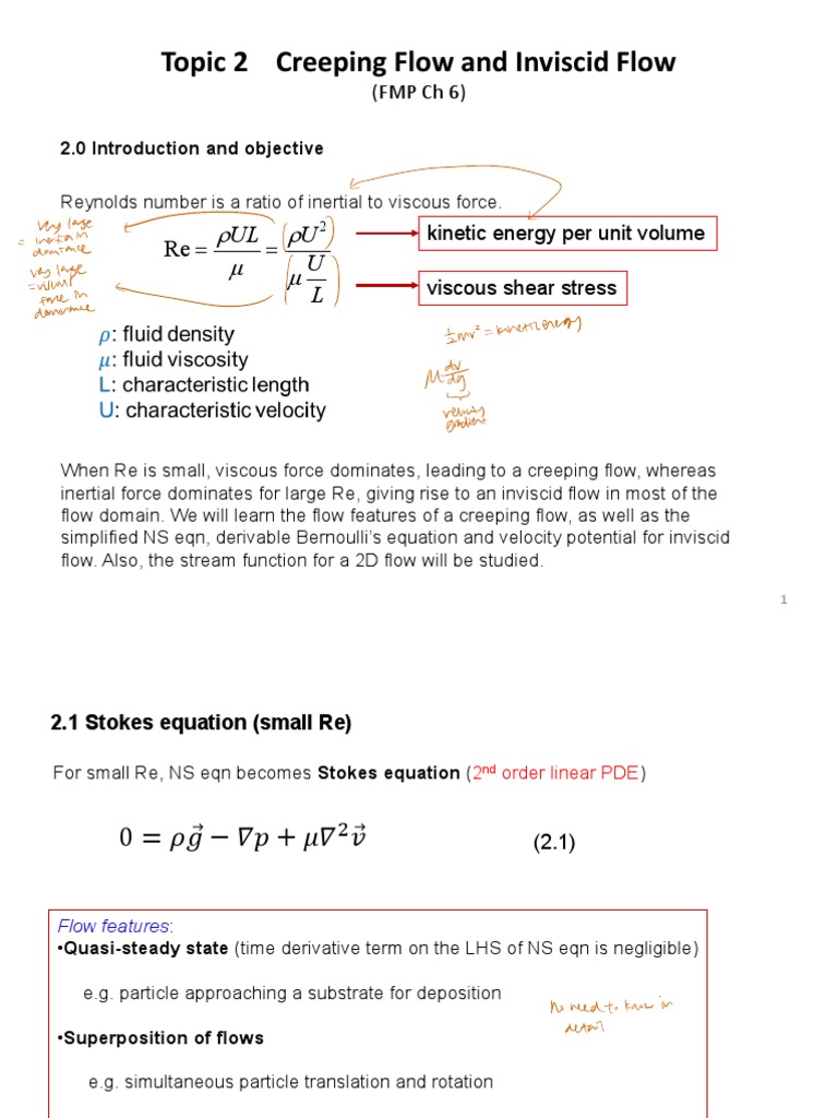 TCN2122 Topic 2 | PDF | Fluid Dynamics | Navier–Stokes Equations