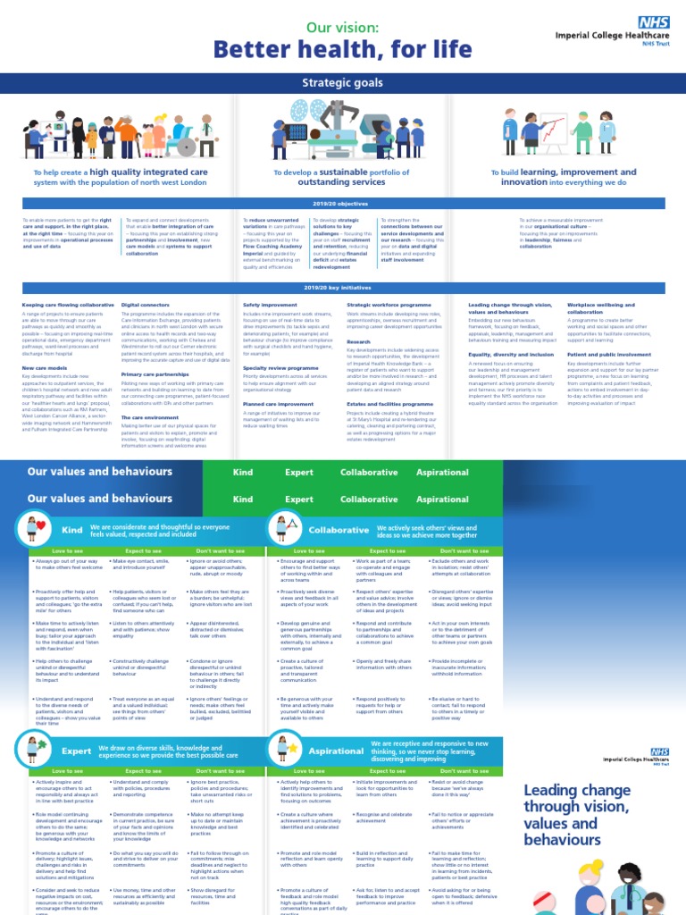 Leading Change Through Vision Values and Behaviours Leaflet 2019-20 ...