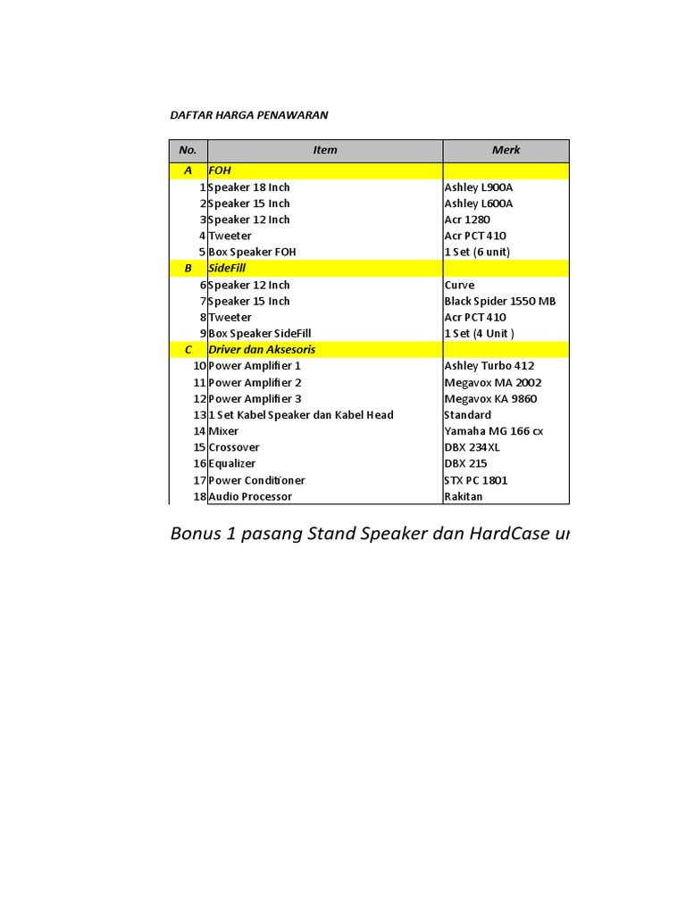 Sound System | PDF | Home & Garden