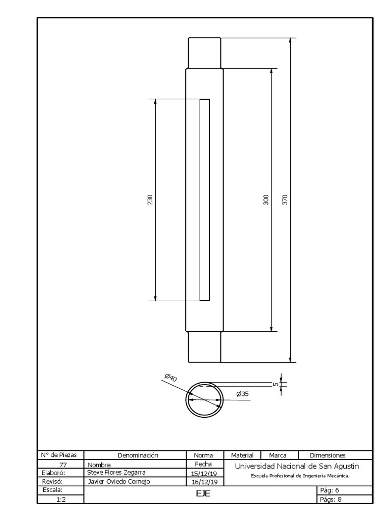 Asdasda Adasdasd | PDF