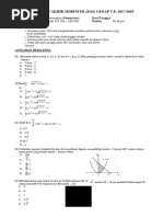Latihan Soal Mat Wajib Kela XII (Transformasi Fungsi) | PDF