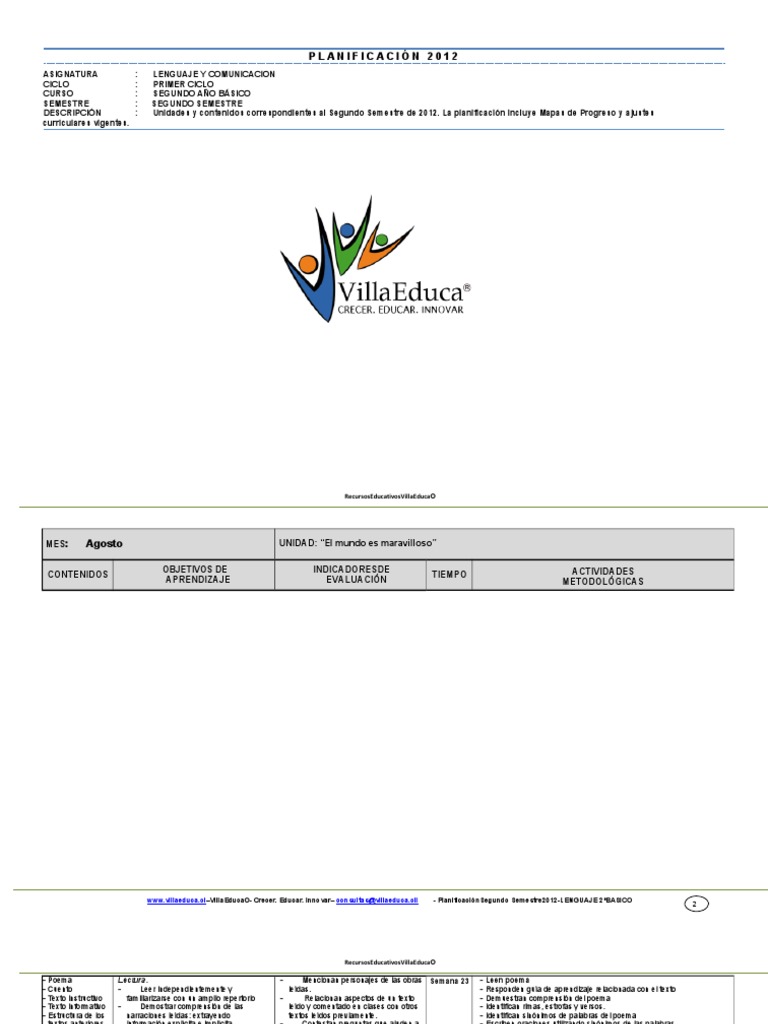 Planificacion Segundo Semestre 2 Basico Lenguaje-2012 | PDF ...