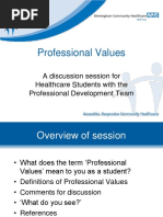 NMBA Codes-of-Conduct PPT | PDF | Nursing | Midwife