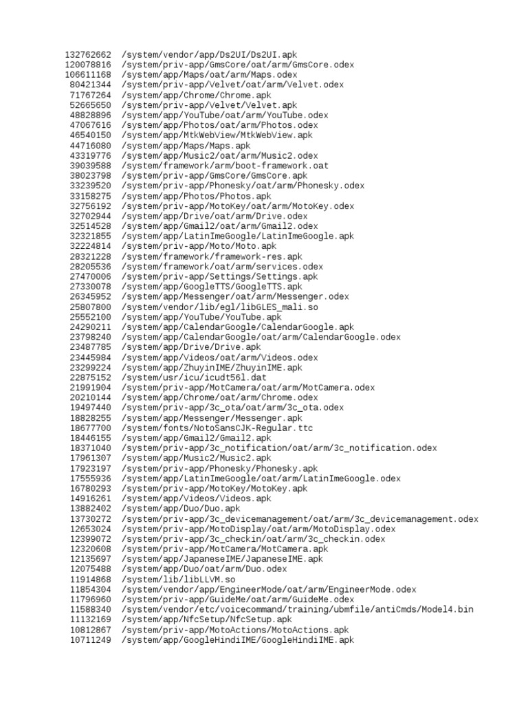 Installed Files | PDF | Mobile Computers | Free Software