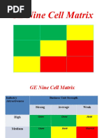 GE 9 Cell Matrix: Strategic Business Analysis | PDF | General Electric ...