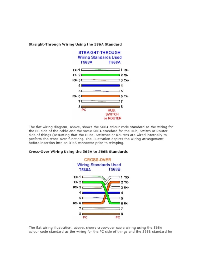 568A and 586B Ethernet Wiring Guide | PDF | Science & Mathematics ...