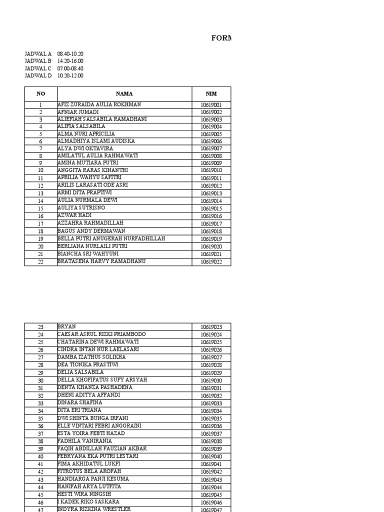 Form Jadwal Ikd | PDF