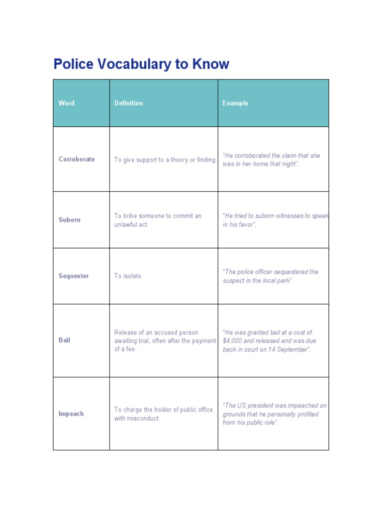 Police Vocabulary To Know | PDF | Bail | Perjury