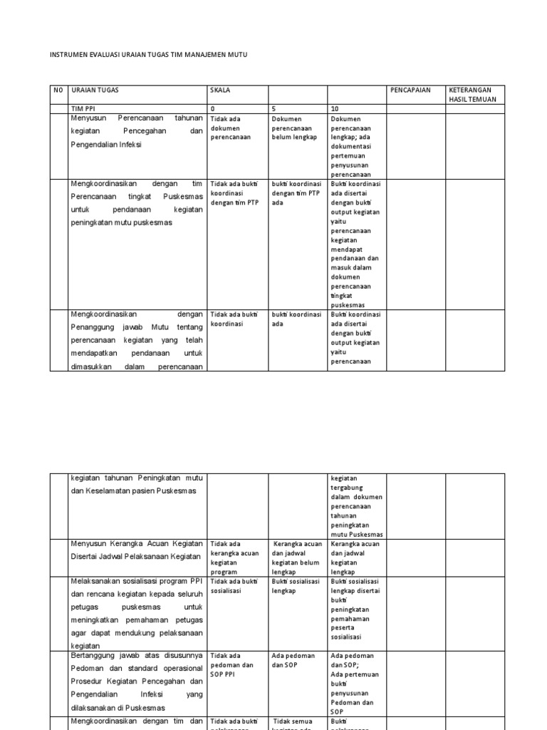 Instrumen Evaluasi Uraian Tugas Tim Manajemen Mutu | PDF