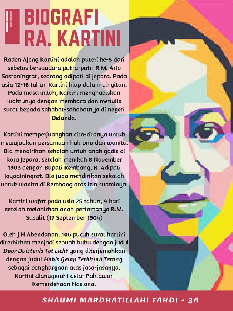 Mading Kartini | PDF