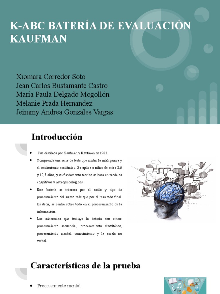 K-Abc Batería de Evaluación Kaufman | PDF | Inteligencia | Validez ...