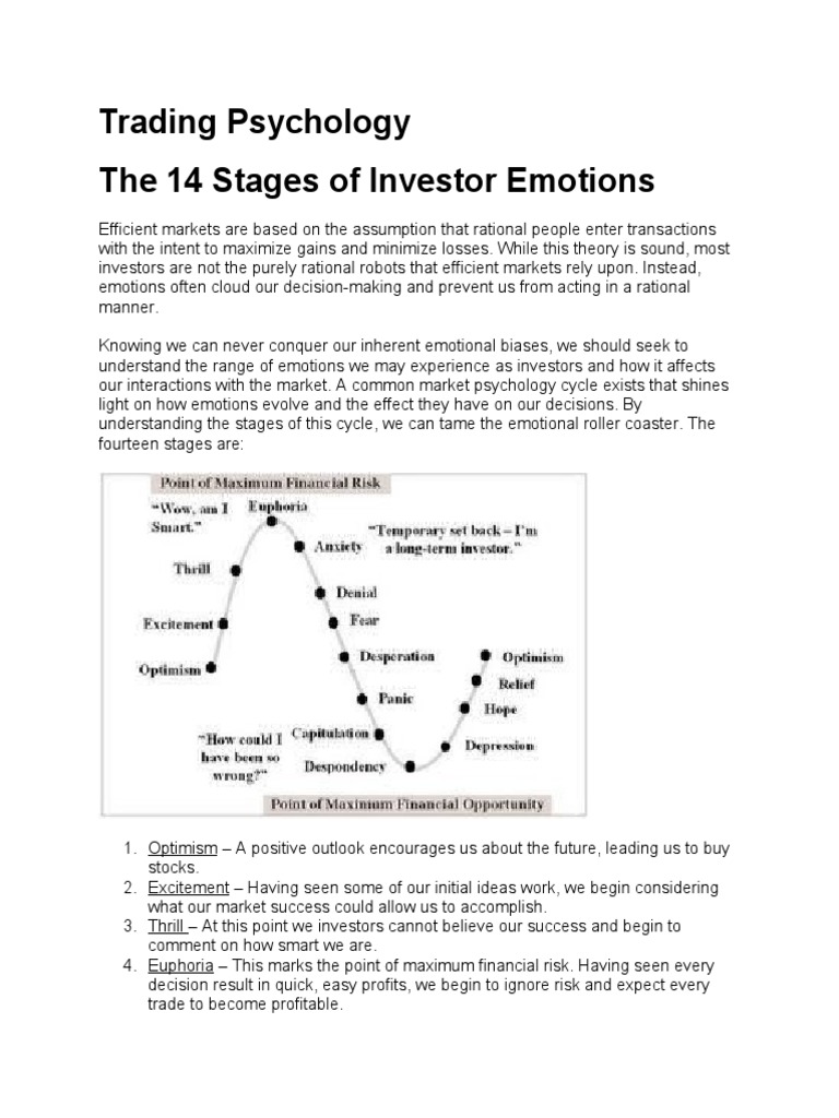 Investor Emotion Cycle Guide | PDF | Investor | Efficient Market Hypothesis