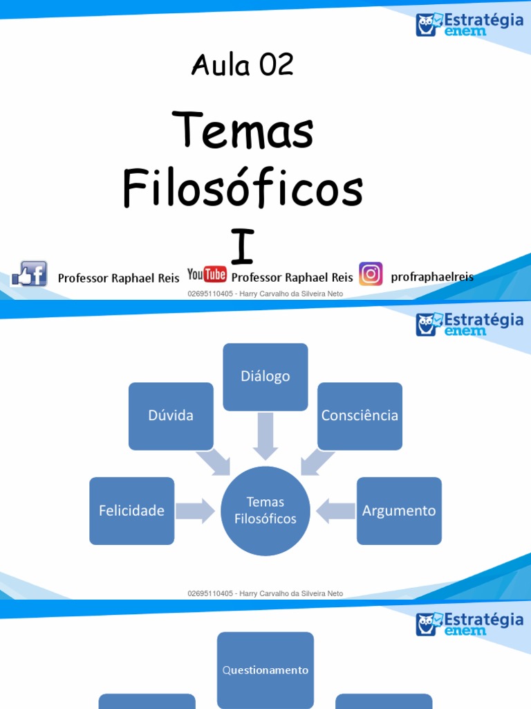 2 Temas Filosoficos Parte 1 Slides | PDF | Mente inconsciente | Felicidade