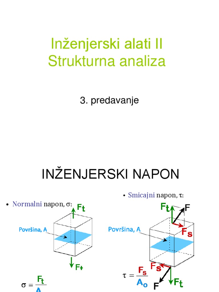 Predavanje - 12 - STRUKTURNA ANALIZA PDF | PDF