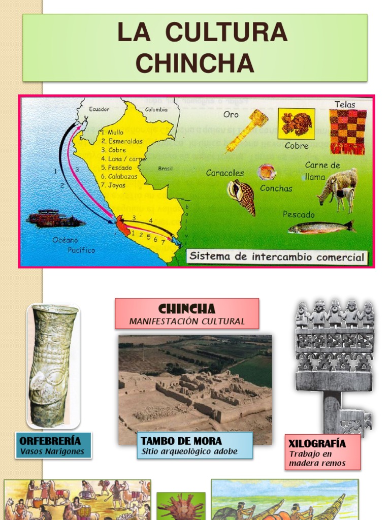 Chincha | PDF | Andes | Perú