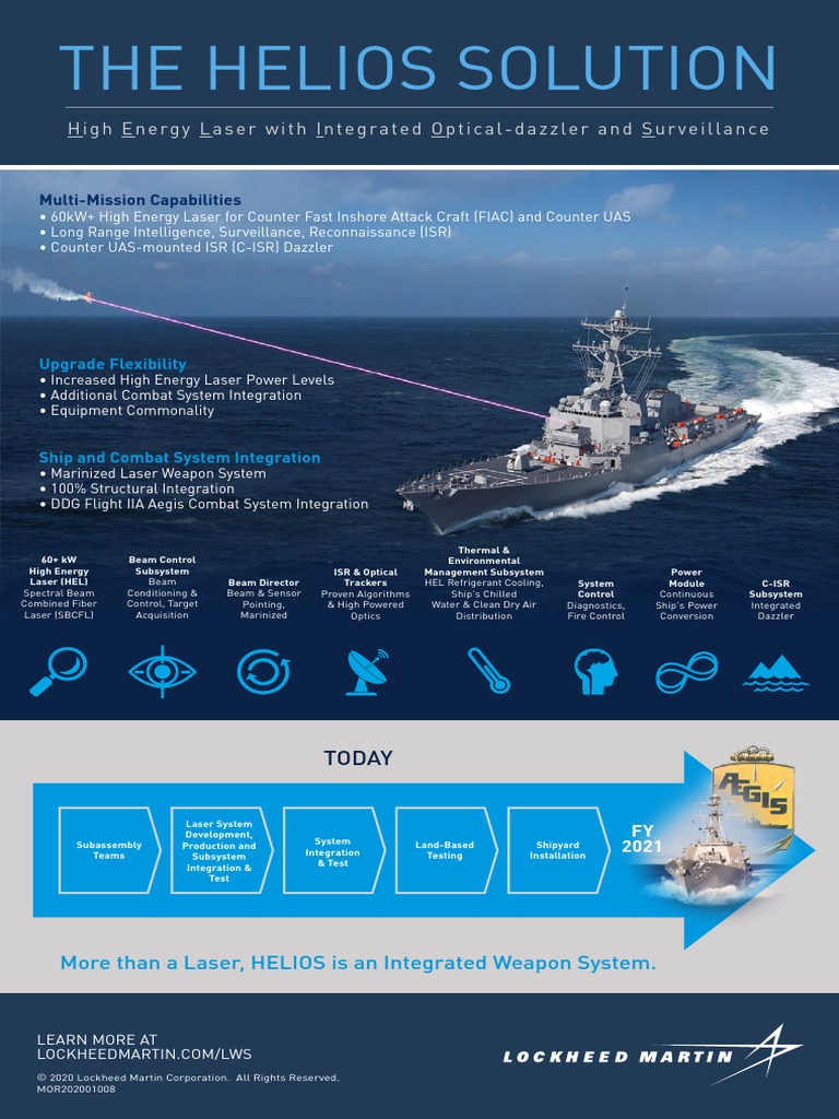 Helios Infographic Final | PDF | Military Of The United States ...