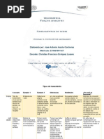 Modos de Transmisión: Simplex, Half-Duplex, Full-Duplex | PDF | Duplex ...