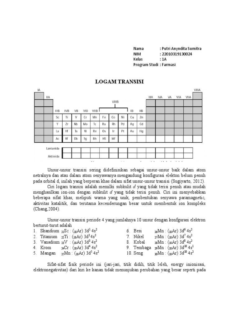 Logam Transisi | PDF