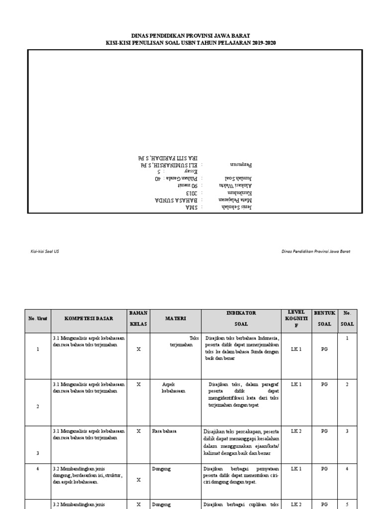 Kisi Kisi Us Basa Sunda 2019-2020 | PDF