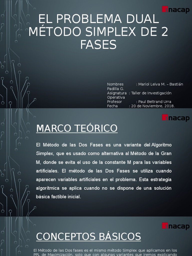 Método Simplex de 2 Fases | PDF | Algoritmos y Estructuras de Datos | Conceptos matemáticos