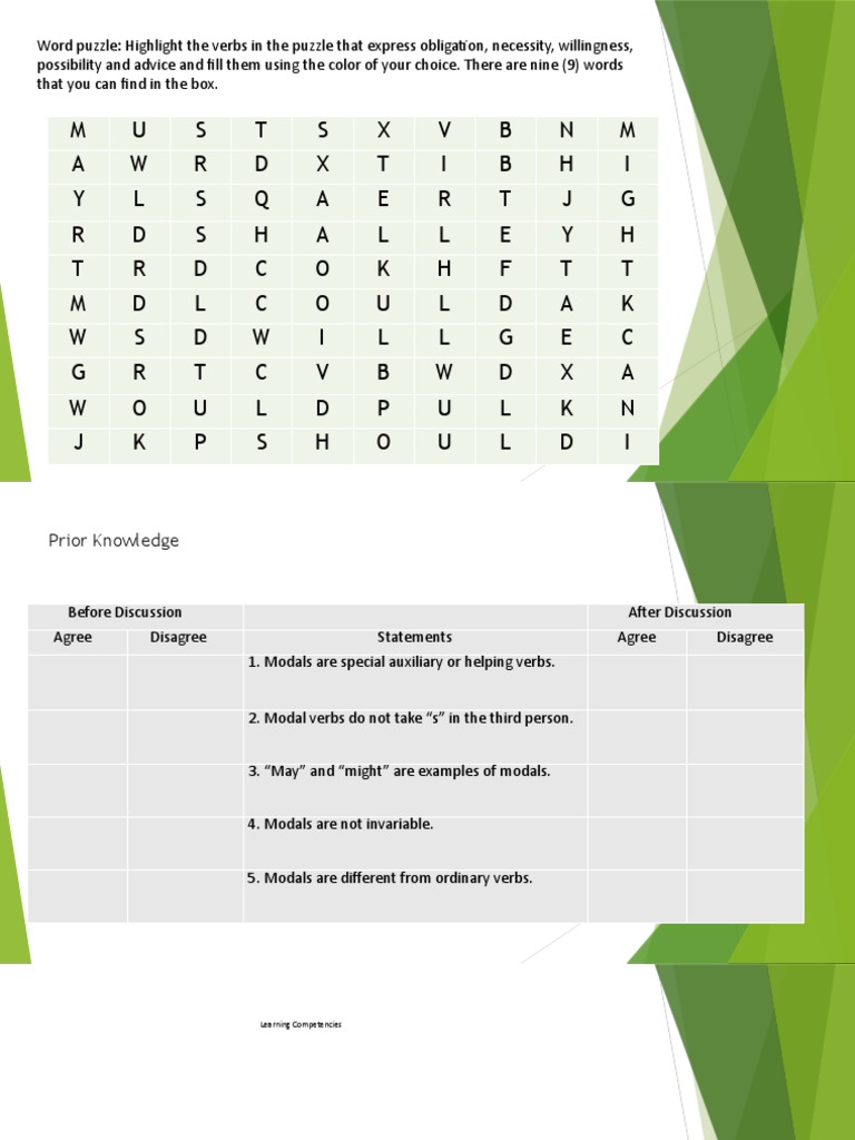 Presentation For Grade 10 (Modals) | PDF | Language Mechanics | Morphology