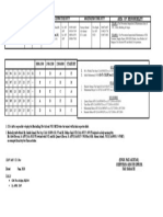 Department of The Air Force Organization Chart | PDF | Defence ...