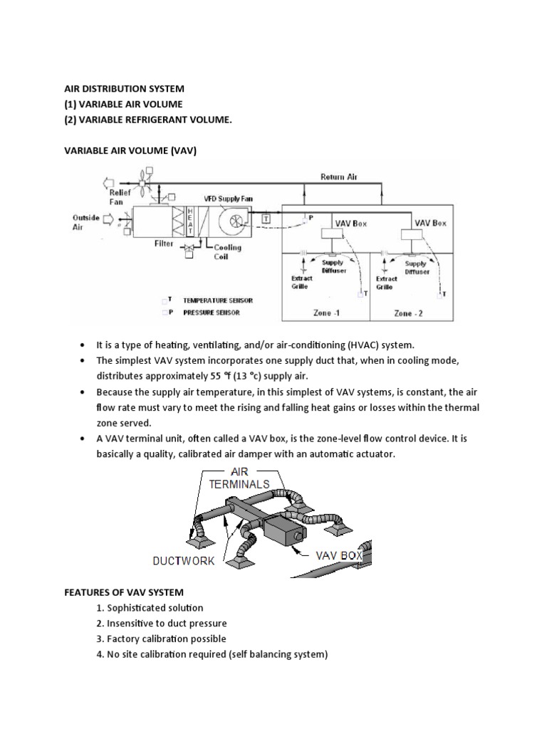 Air Distribution System Vav VRV | PDF | Duct (Flow) | Atmospheric ...