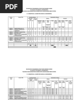 RTU B.Tech CSE 4th Semester Syllabus | PDF | Computing | Science
