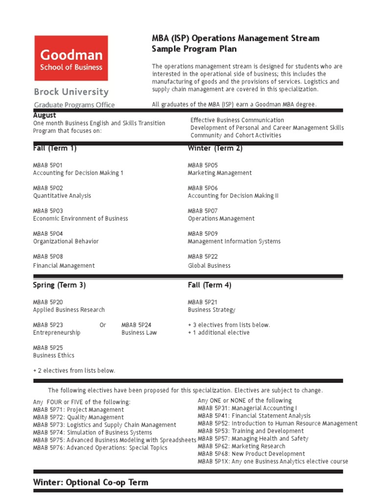 Goodman MBA ISP Operations Management Program Plan | PDF | Master Of ...
