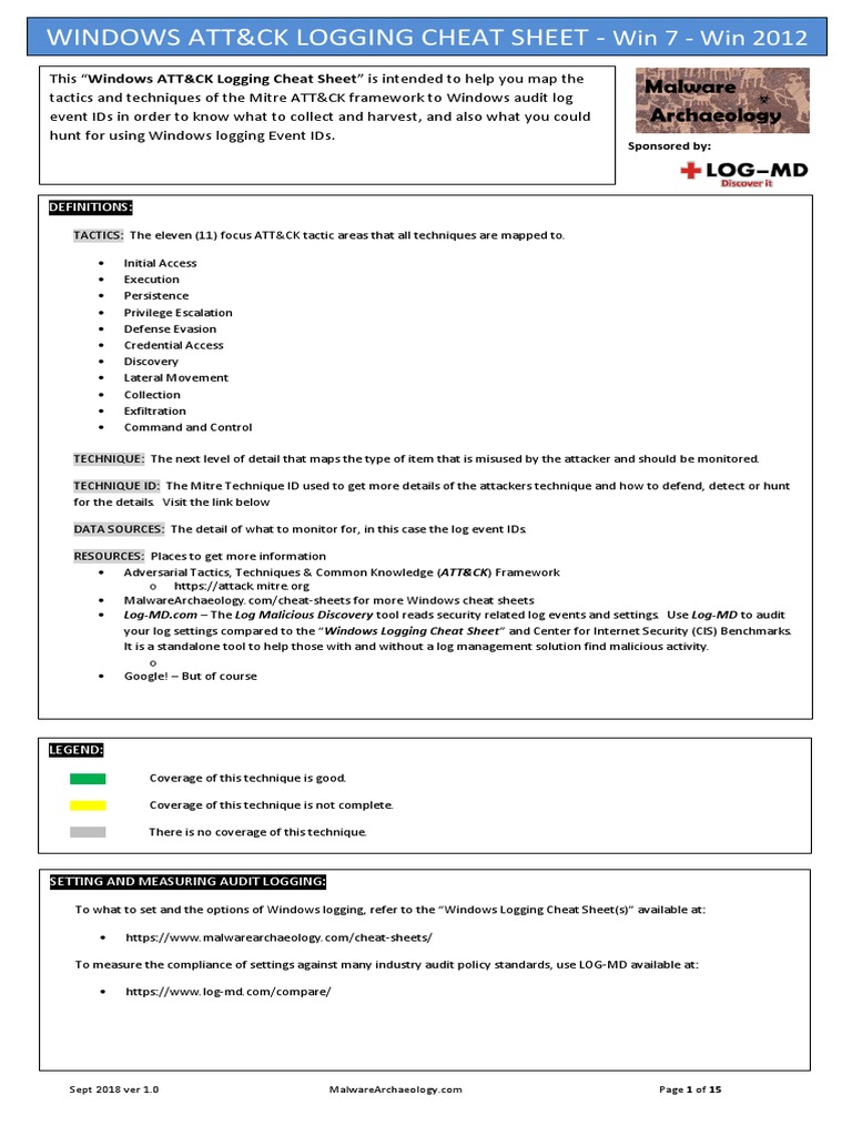 Windows ATT&CK - Logging Cheat Sheet - Ver - Sept - 2018 | PDF ...