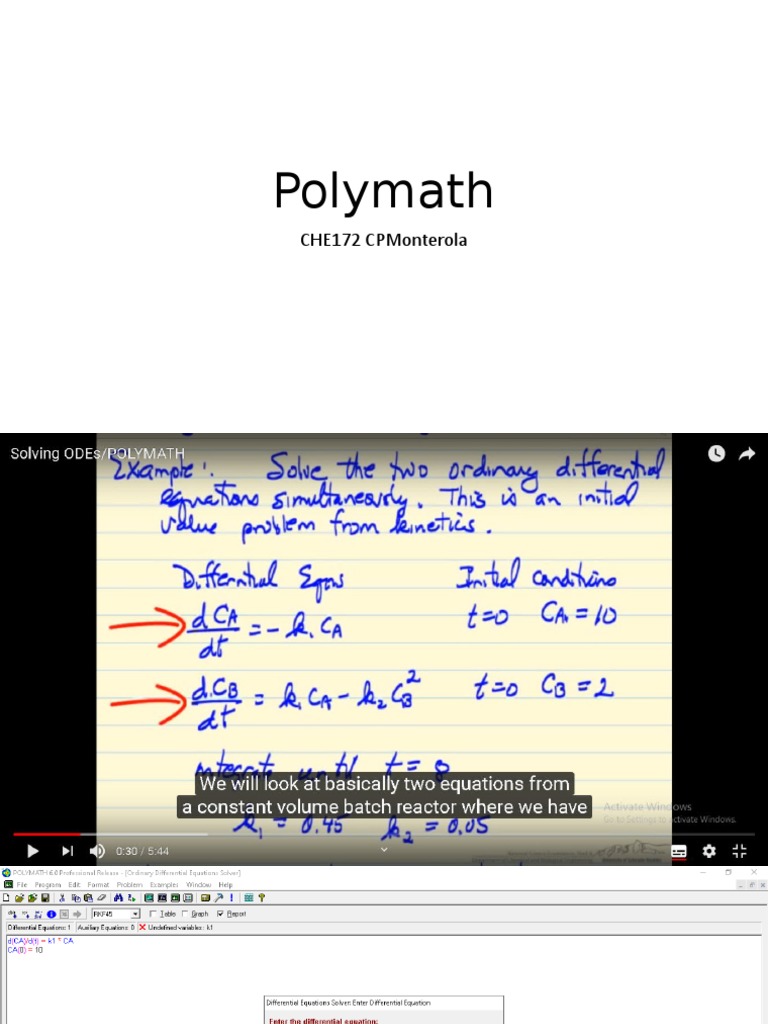Polymath | PDF