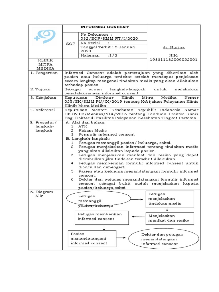 Sop Informed Consent | PDF