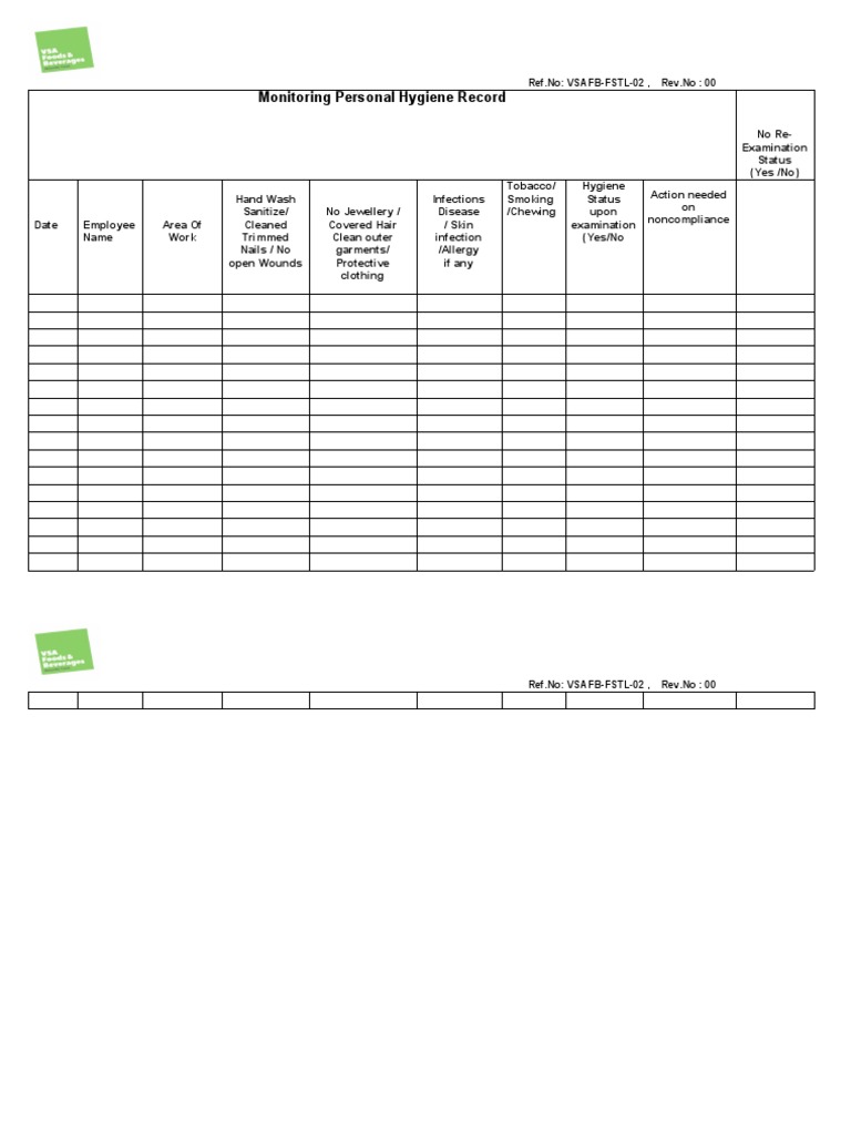 Personal Hygiene | PDF | Hygiene | Wash