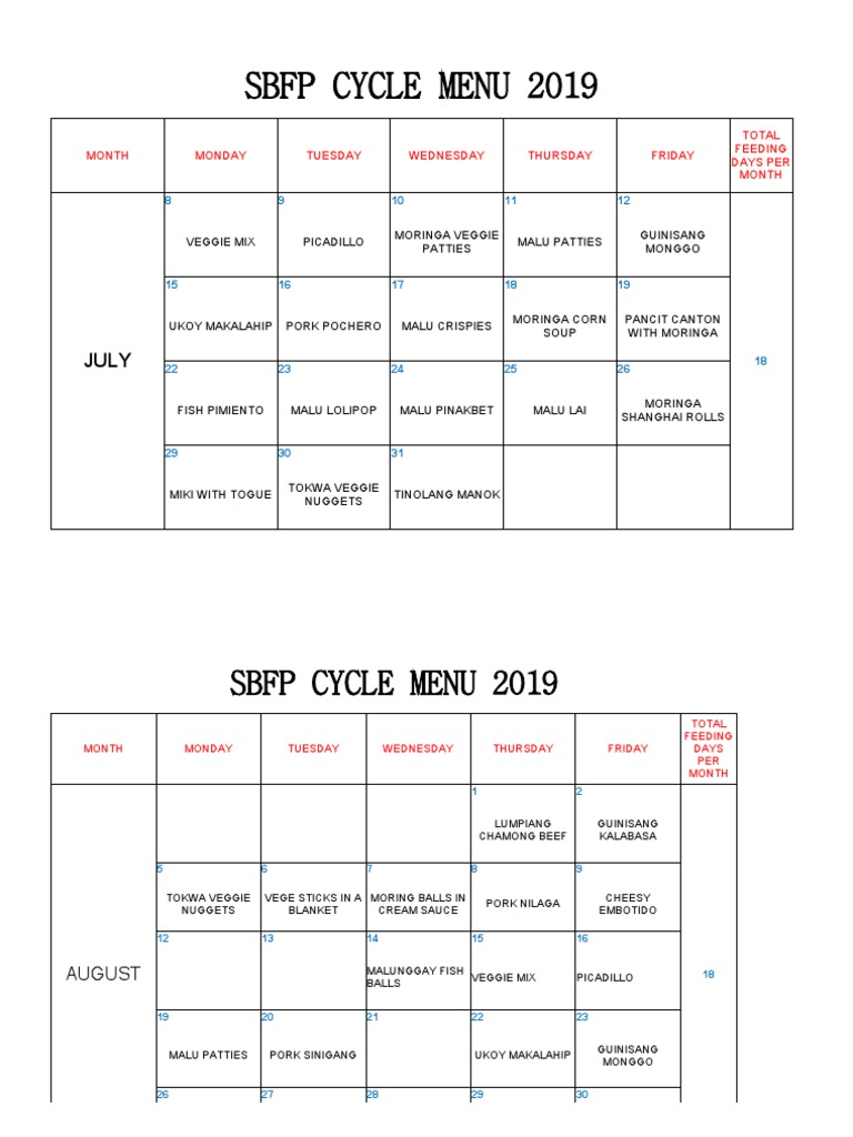 SBFP Cycle Menu 2019 | PDF | Asian Cuisine | Regional & Ethnic Food