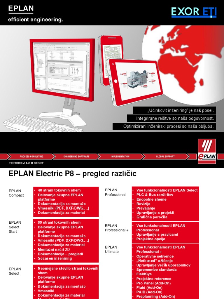 EPLAN Predstavitev Modulov | PDF