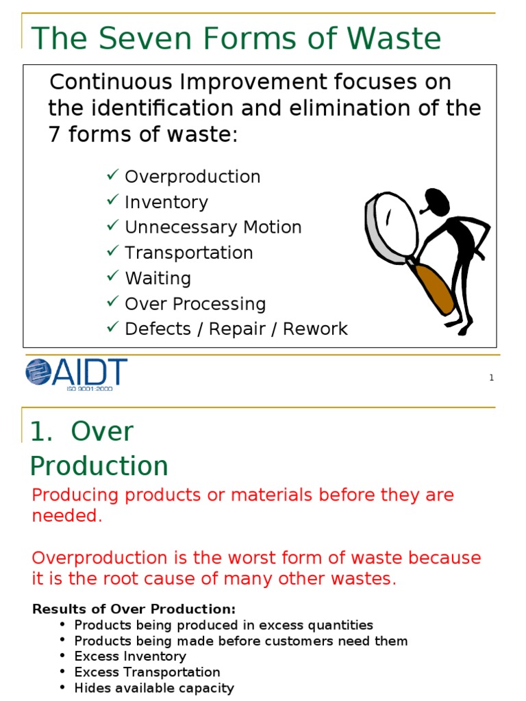 7 Forms of Waste Presentation | PDF | Inventory | Industries