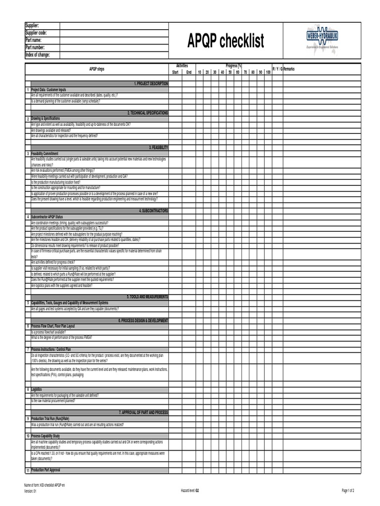 Apqp PDF | PDF | Specification (Technical Standard) | Business Process
