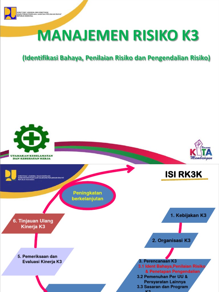 MANAJEMEN RISIKO K3 (Identifikasi Bahaya, Penilaian Risiko Dan ...