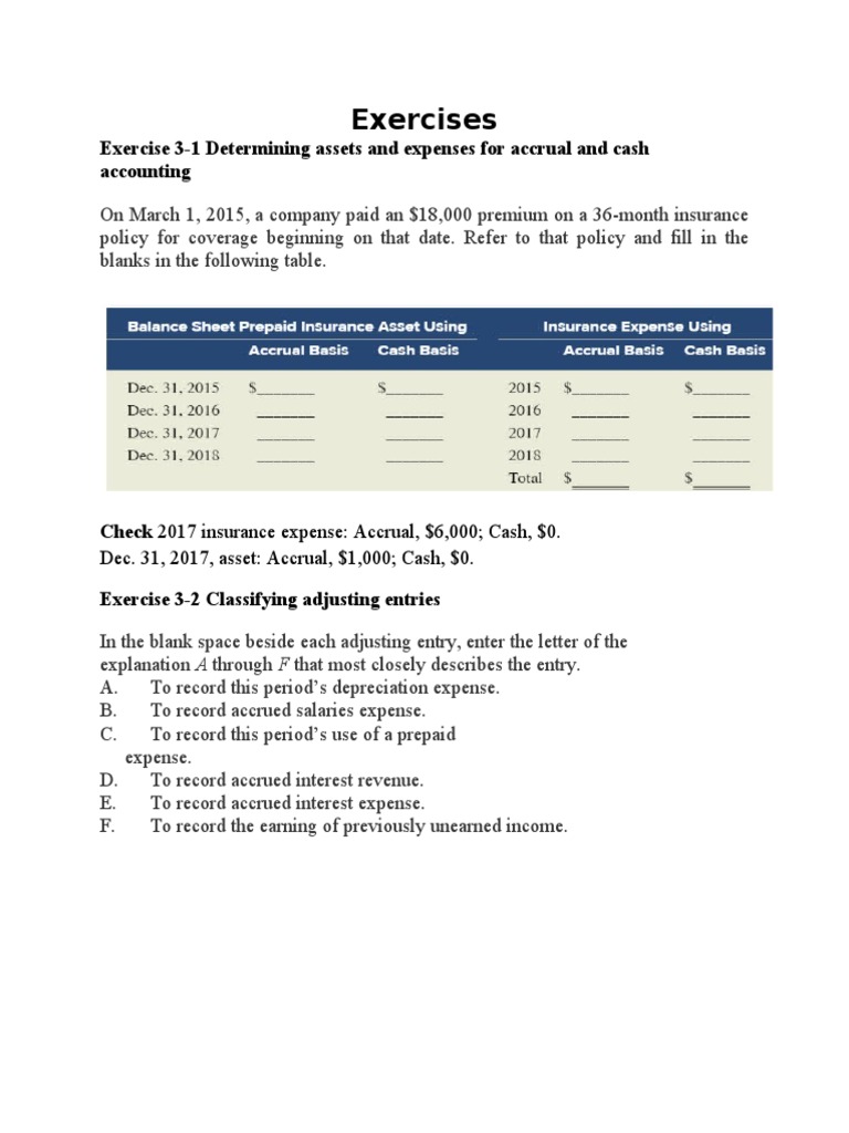 Chapter 3 Exercises | PDF | Expense | Accrual