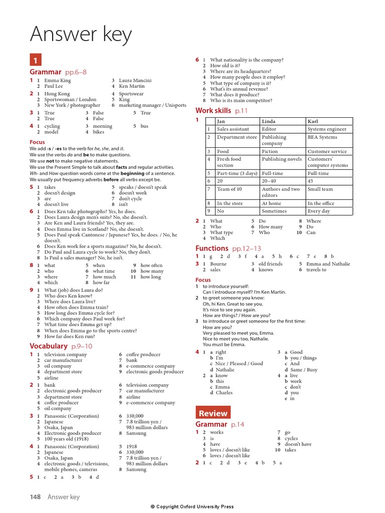 Iex 3e Pre-Intermediate Answerkey | PDF | Baggage | Business