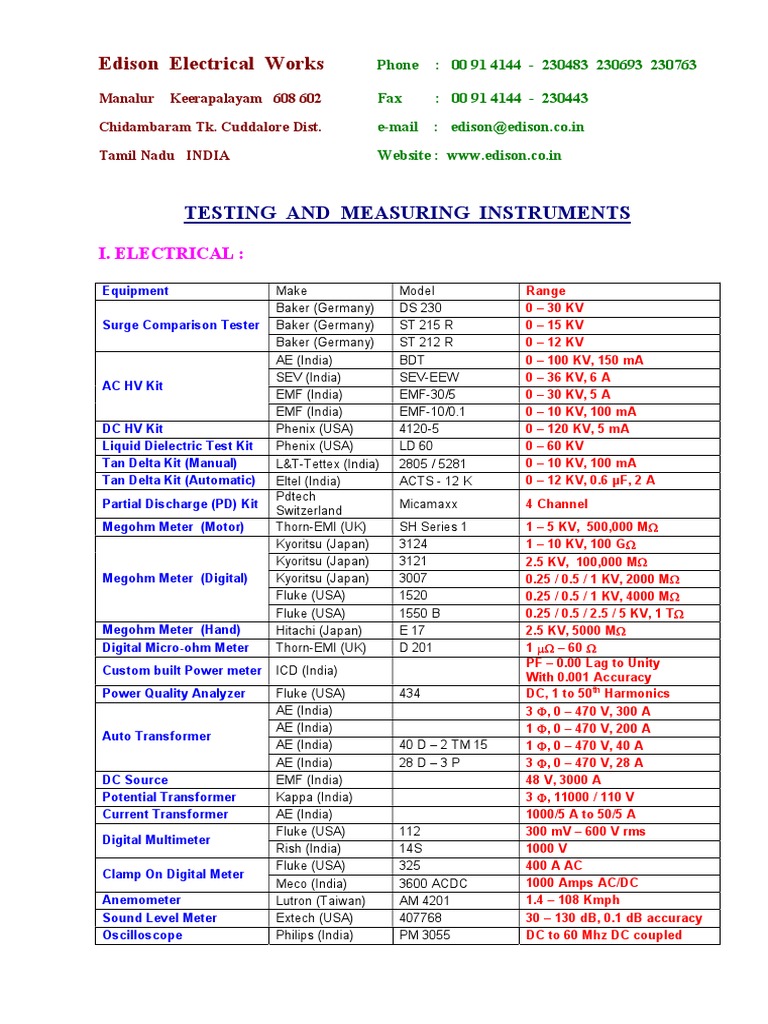 Edison Electrical Works - List of Testing and Measuring Instruments ...