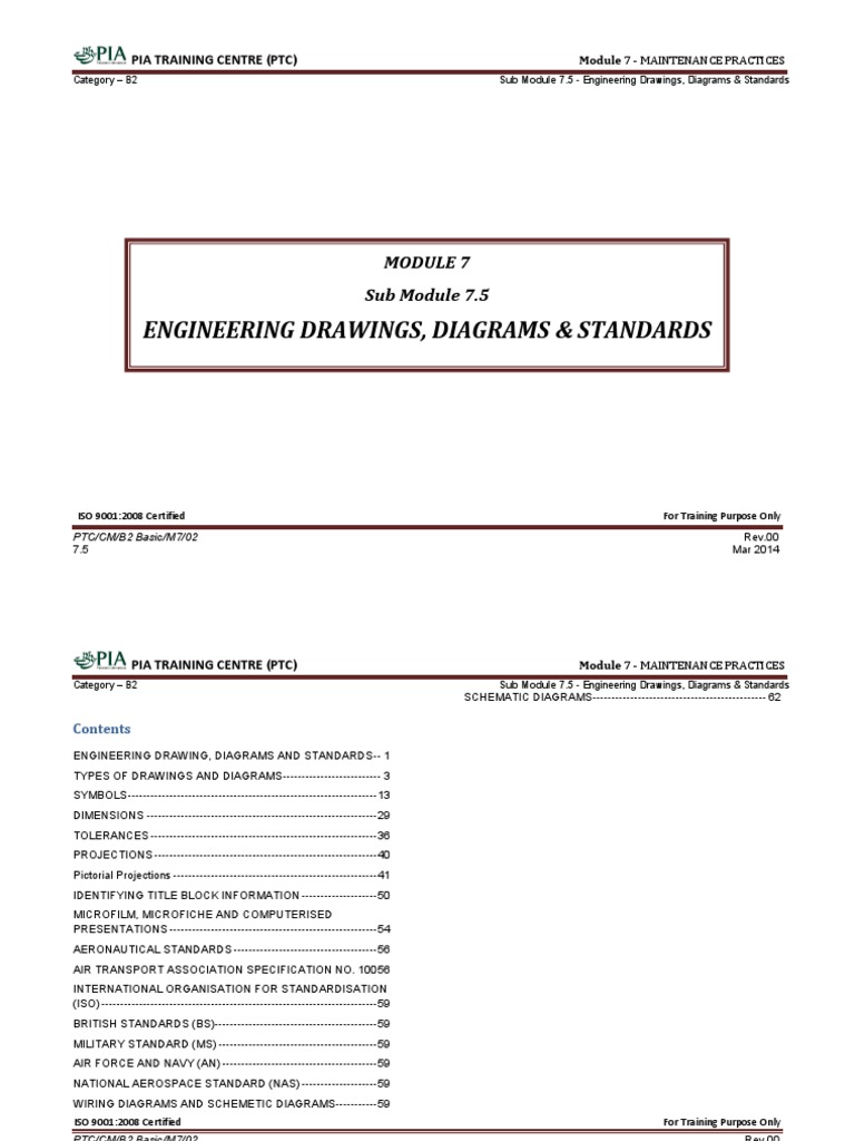 Module 7 (Maintenance Practices) Sub Module 7.5 (Engineering Drawings ...