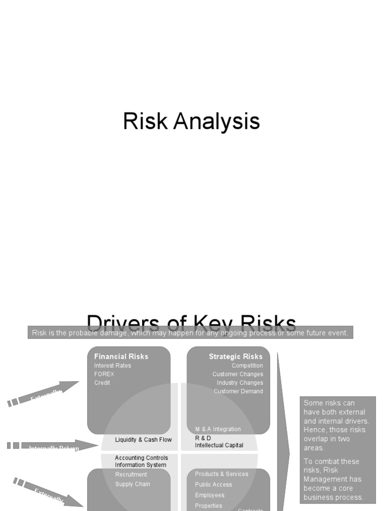 Risk Analysis | PDF | Risk | Risk Management